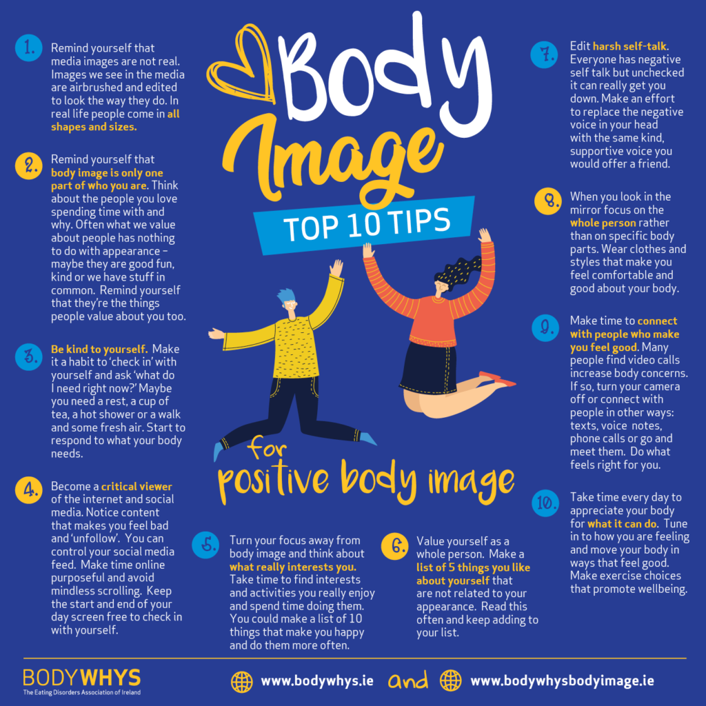 Bodywhys | Secondary Schools and Youth Groups